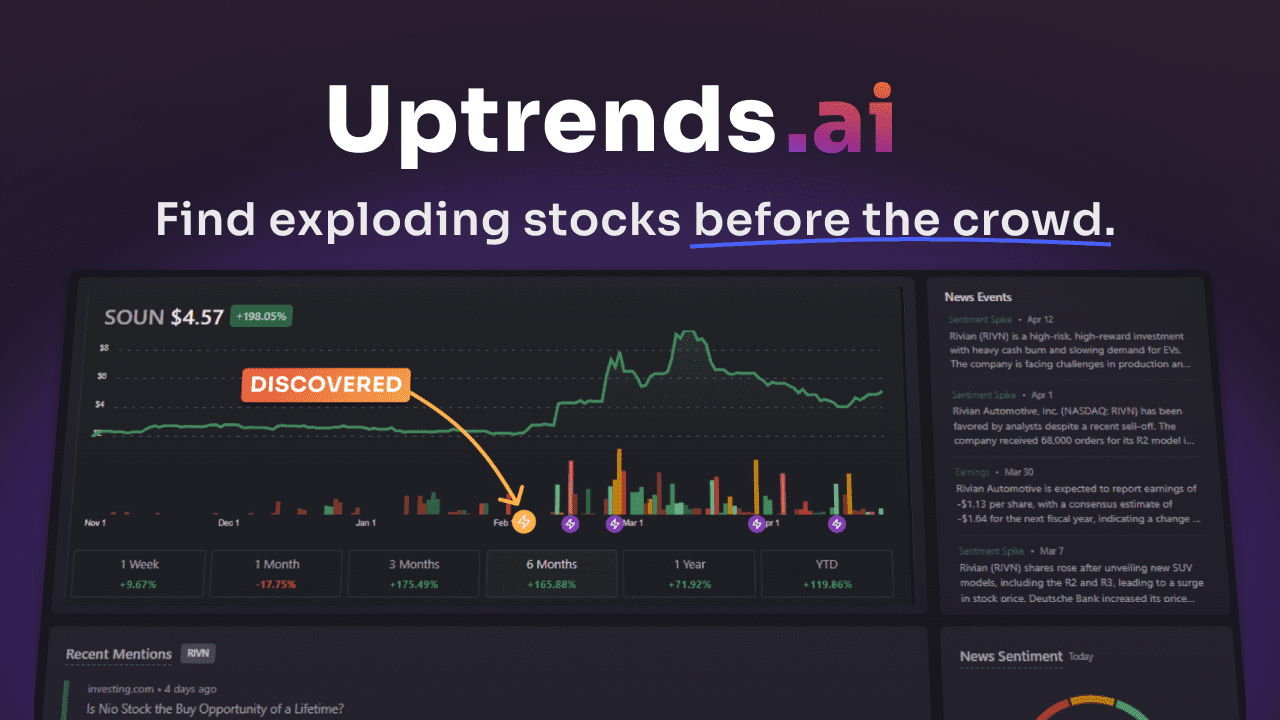 Uptrends.ai Reviews 2025: Details, Pricing, & Features