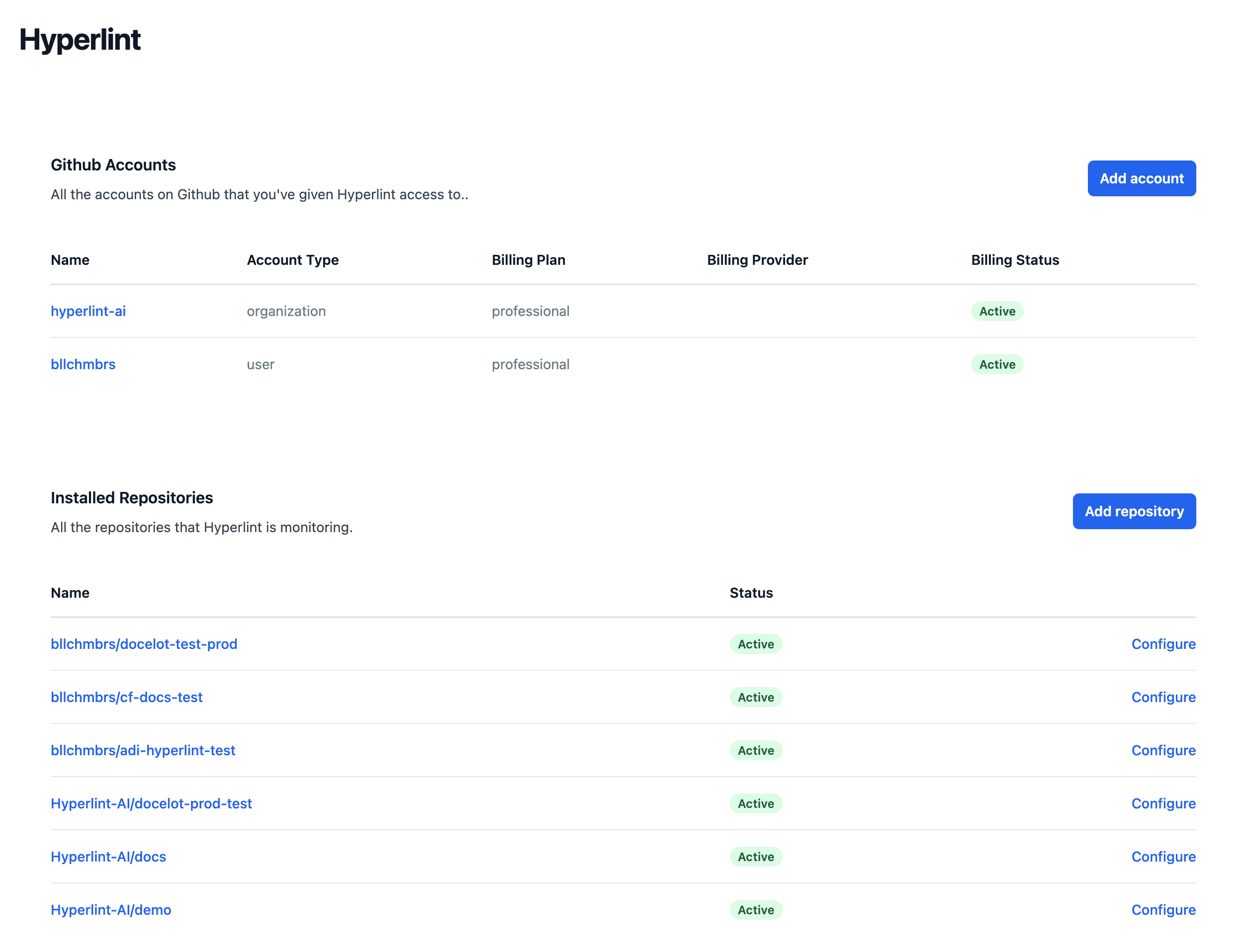 Hyperlint Reviews 2025: Details, Pricing, & Features