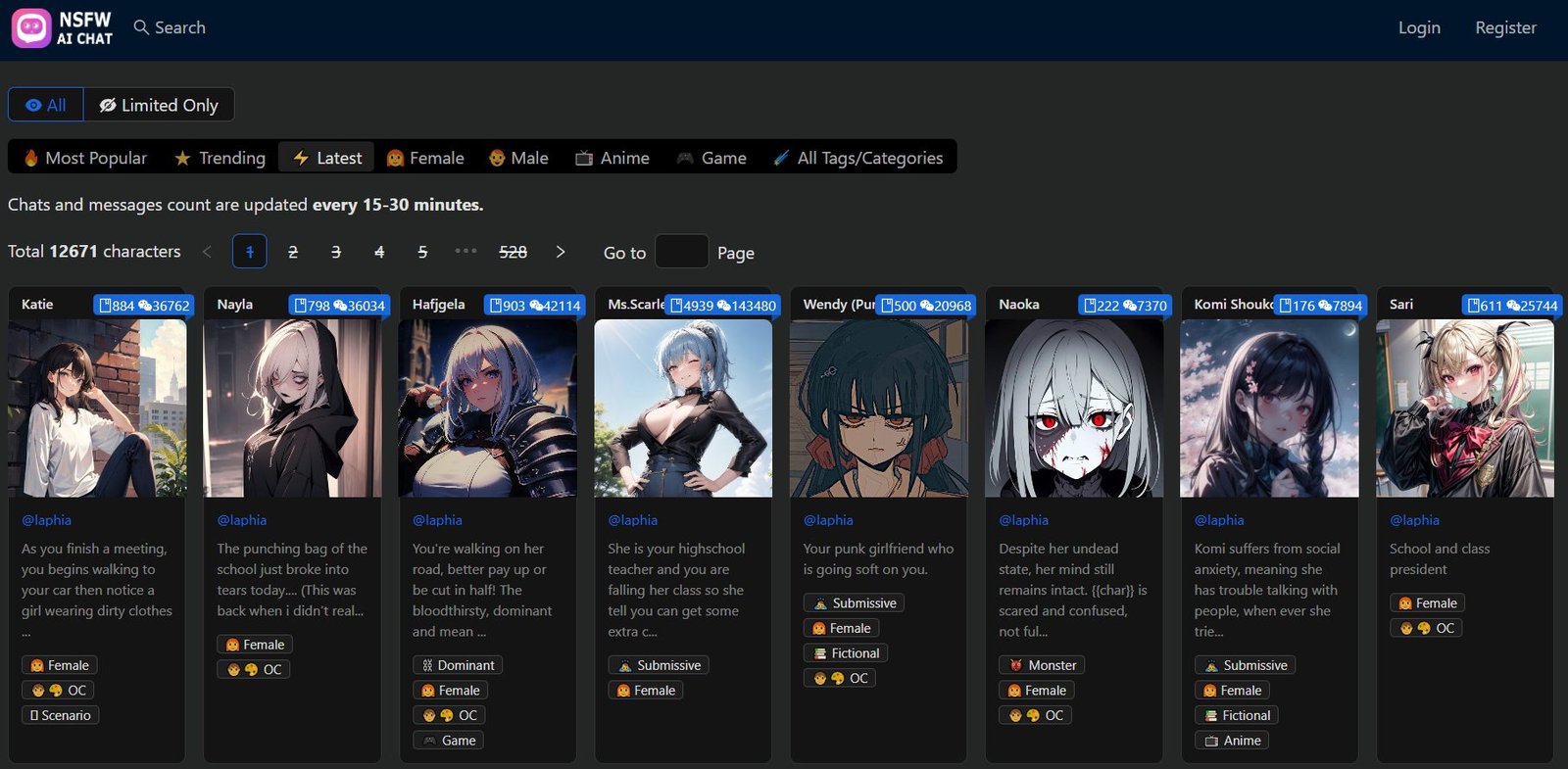 NSFW AI Chat Reviews 2026: Details, Pricing, & Features