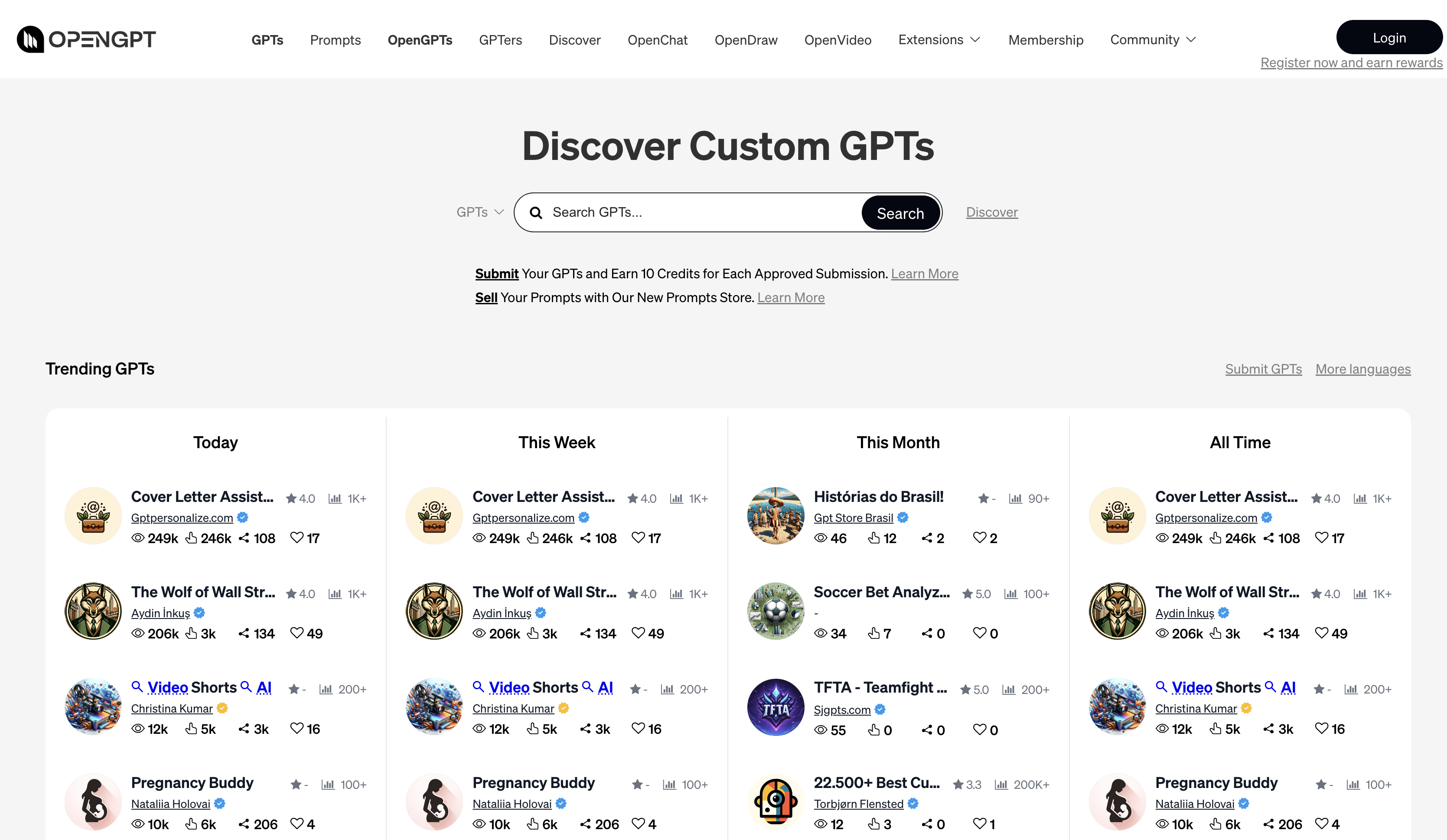 OpenGPT.com Reviews 2025: Details, Pricing, & Features